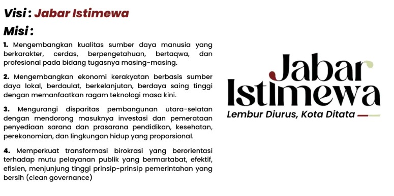 Visi dan Misi